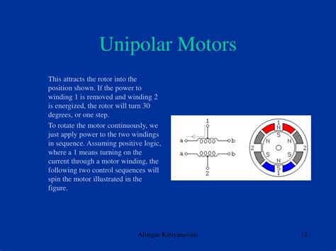 PPT Stepper Motors An Overview PowerPoint Presentation Free Download ID