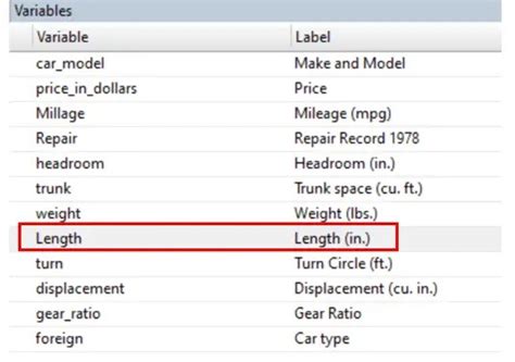 Using Rename Command To Rename Variable In Stata The Data Hall