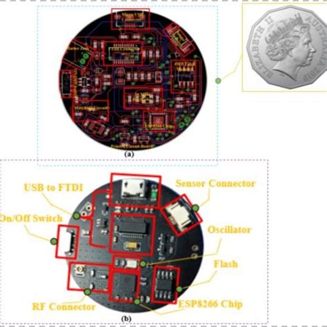 PCB Design A Simulated PCB Design And B Fabricated PCB Prototype Download Scientific