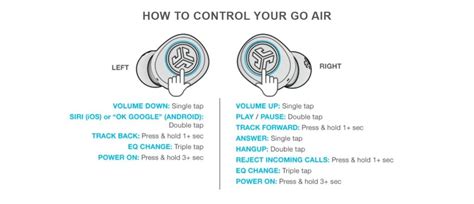 How To Pair Jlab Go Air Quick Pairing Guide