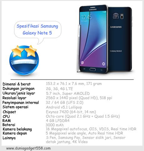Apa Saja Yang Bisa Dilakukan Dengan Samsung Galaxy Note 5 Techijau