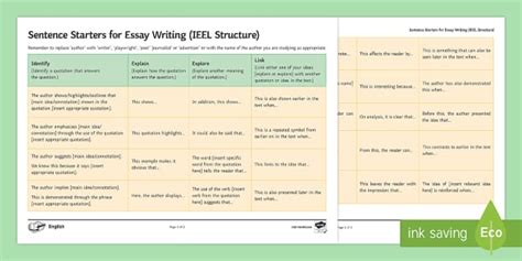 Gcse Sentence Starters For Essays Word Mat
