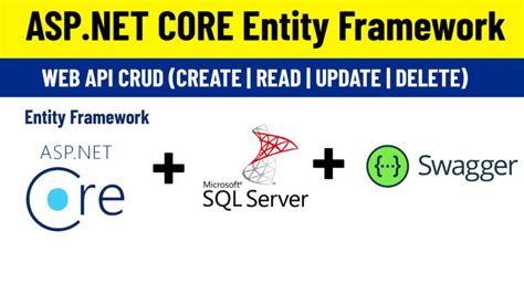 asp core entity framework web api crud tutusfunny
