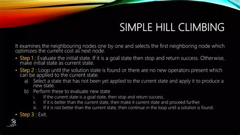 Hill Climbing Algorithm Pptx