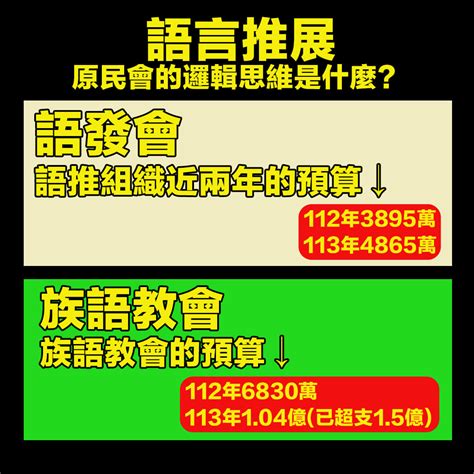 陳詩寧專欄︱世界人權日前夕原住民立委為何質疑族語政策？ 思想坦克｜voicettank