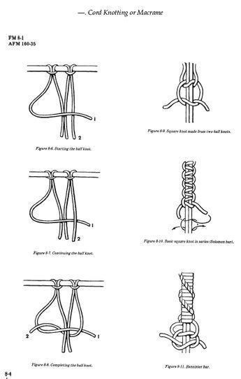 macrame knots pattern macrame patterns macrame patterns tutorials 4b8 artofit