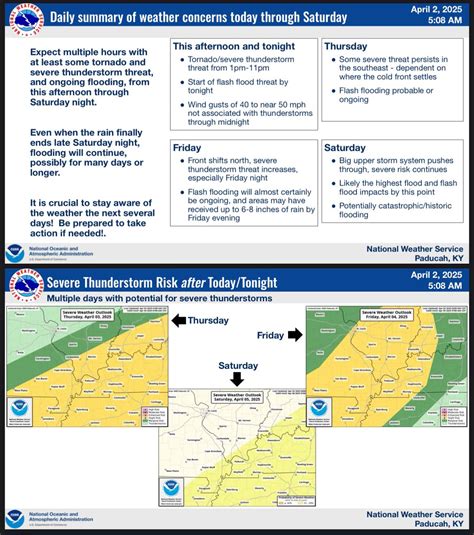 Mt Vernon Indiana Mt Vernon Indiana Police Department