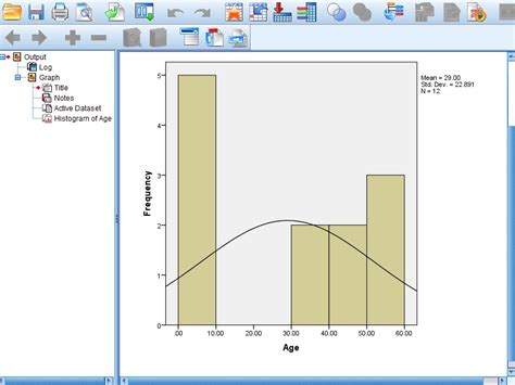 How To Make A Histogram In Spss Statistics How To