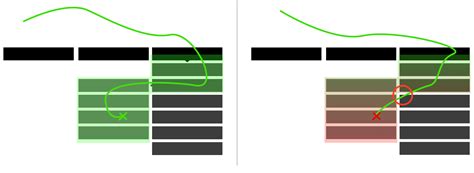 User Friendly Mega Dropdowns When Hover Menus Fail — Smashing Magazine