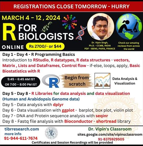 R Python Ngs Biologistsmustcode Bioinformatics Biology Lifesciences Python