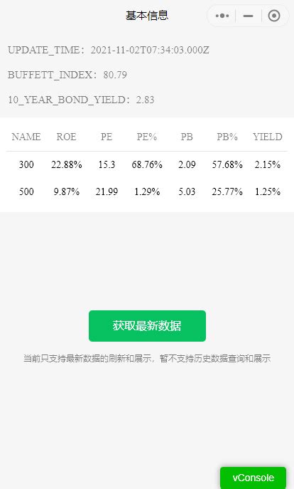 Github Yuyoucuobei Miniprogram Template Wechat Mini Program Template With Cloud Function And