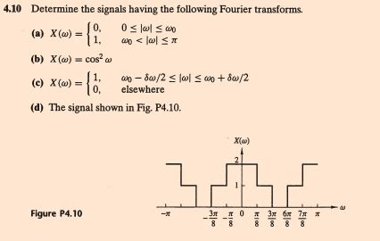Solved Determine The Signals Having The Following Fourier Chegg