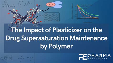 The Impact Of Plasticizer On The Drug Supersaturation Maintenance By