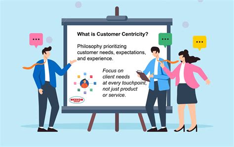 The Power Of Customer Centricity In Logistics Redefining Customer