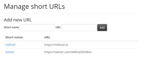 From Yaml To Typescript Developers View On Cloud Automation Mikhail
