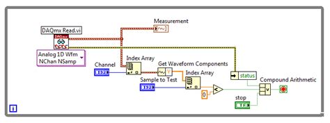 Solved Digital Trigger To Stopstart Analog Data Acquisition Ni Community