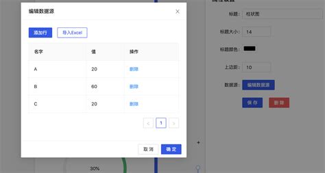 基于f2从零实现移动端可视化编辑器 Infoq 写作平台