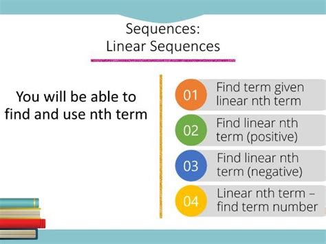 Sequences Linear Sequences Powerpoint Foundation GCSE Teaching Resources