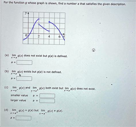 for the function g whose graph is shown find a number a that satisfies