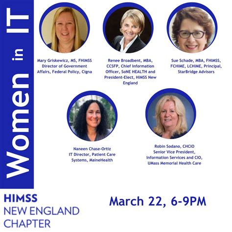 Amy Chacko Mshmi Pmp Cphims Fhimss Posted On Linkedin