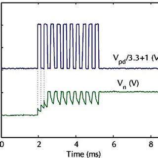 Measured Bias Generator Circuit Download Scientific Diagram