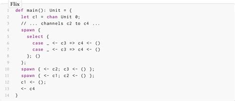 A Generated Program That Crashes In Flix Download Scientific Diagram