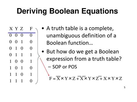 Copied With Permission From Prof Mark Psu Ece Ppt Download