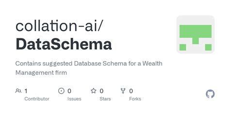 Github Collation Aidataschema Contains Suggested Database Schema For A Wealth Management Firm