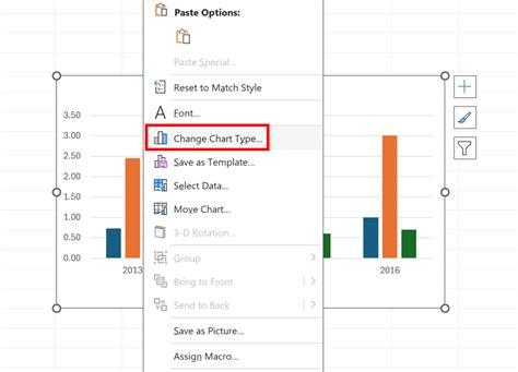 Chart Showing The Minimum Maximum And Average In Excel KEA Training