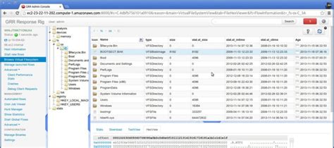 25 Top Devsecops Tools Ultimate Guide For 2025