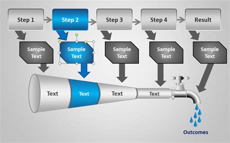 Free Pipeline Funnel Analysis PowerPoint Template Free PowerPoint Templates SlideHunter