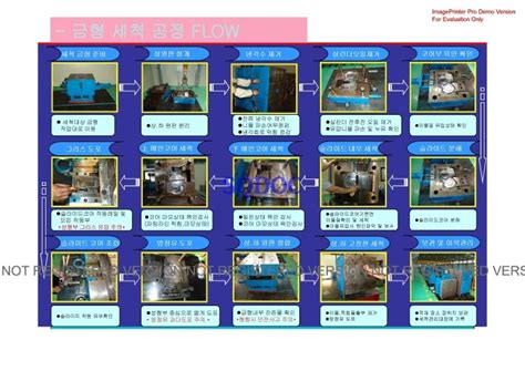 금형관리 금형세척업무 공정도 포장공정 포장공정 출하공정 공정흐름도 공정흐름 흐름도 업무흐름도 Flow Flow Chart