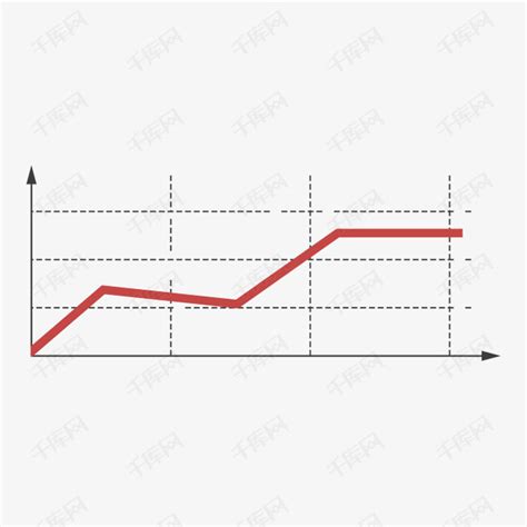 线状图线形图 伤感说说吧
