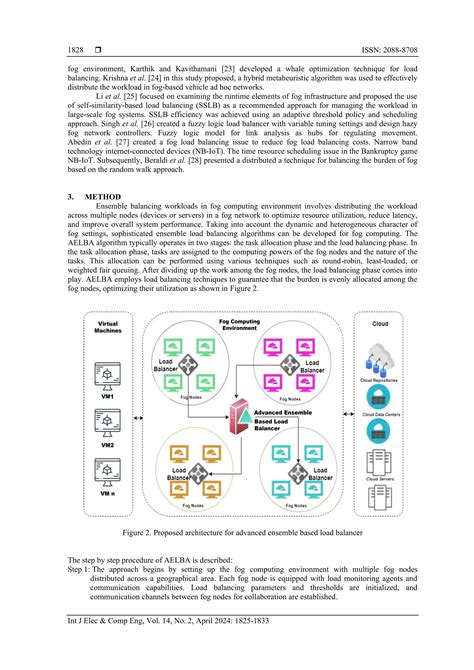 An Advanced Ensemble Load Balancing Approach For Fog Computing