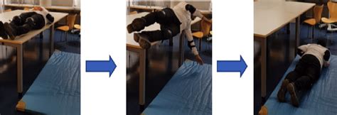 Figure 2 From Fall Detection From Electrocardiogram Ecg Signals And Classification By Deep