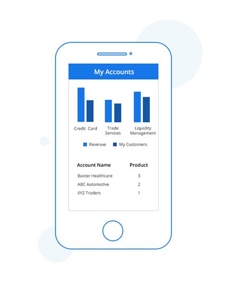 Corporate Banking CRM Sales Execution Platform LeadSquared