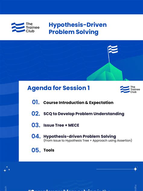 Hypothesis Driven Problem Solving Pdf Brand Hypothesis