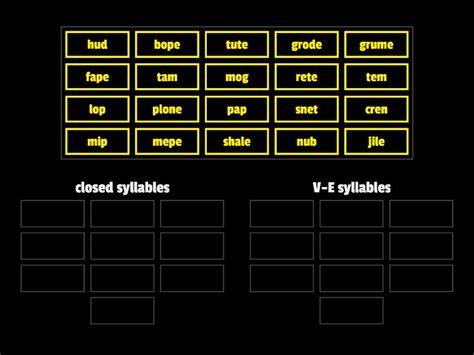 Vce Closed Sort Group Sort