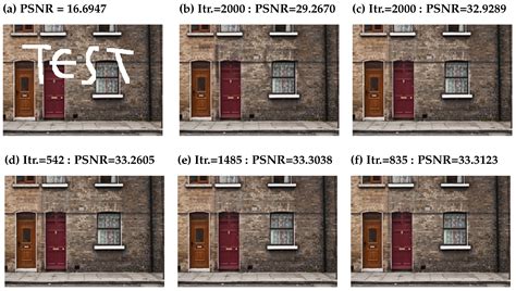 An Algorithm For Solving Common Points Of Convex Minimization Problems