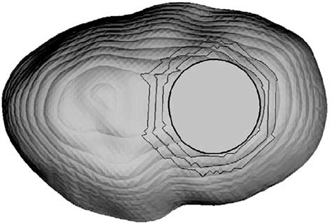 Non Uniform Rational B Spline Semantic Scholar