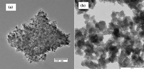 Typical Tem Photograph Showing The General Morphology Of A Tio2