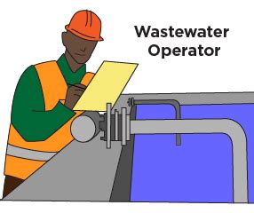 Careers Vermont Rural Water Association