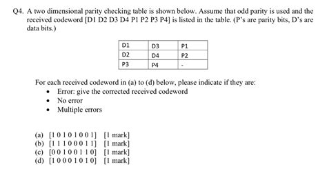 Solved Q4 A Two Dimensional Parity Checking Table Is Shown