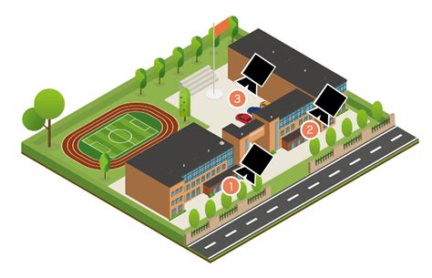 小・中学校・高校への監視カメラ・防犯カメラ導入はelecomにすべておまかせ！監視カメラ導入サービス エレコム株式会社
