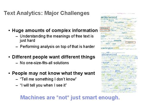 Intelligent Visual Interfaces For Text Analysis An Introduction