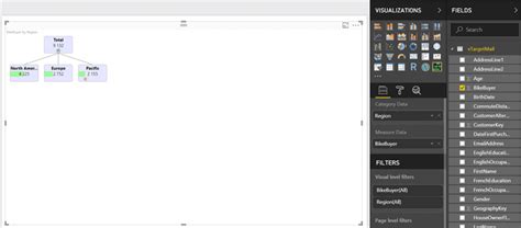 Data Exploration Drill Down And Analysis Using Decomposition Tree In Power Bi Desktop