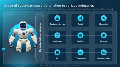 Usage Of Robotic Process Automation In Various Industries Ppt Gallery