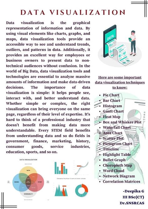 Deepika G On Linkedin Datavisualization Snsdesignthinking