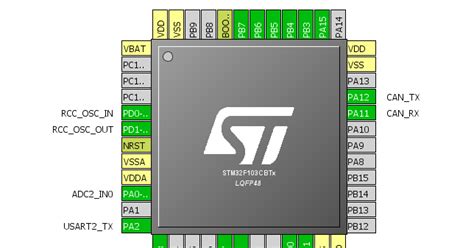 STM32Cube Code Initialization For Blue Pill One Transistor