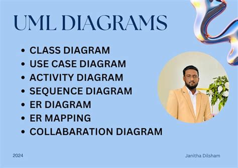 Make Uml Diagram Class Diagram Use Case Erd And Erd Mapping By Janithadilsham Fiverr